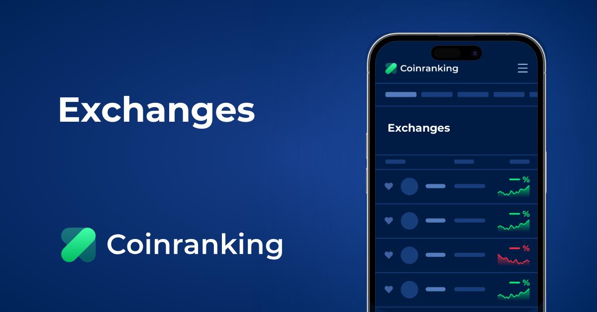 Crypto Exchanges Ranked by Trading Volume | Coinranking