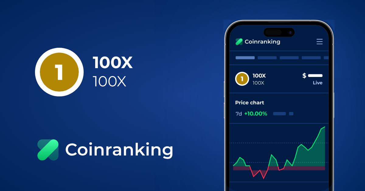 100X $-- - 100X Price & Chart | Coinranking