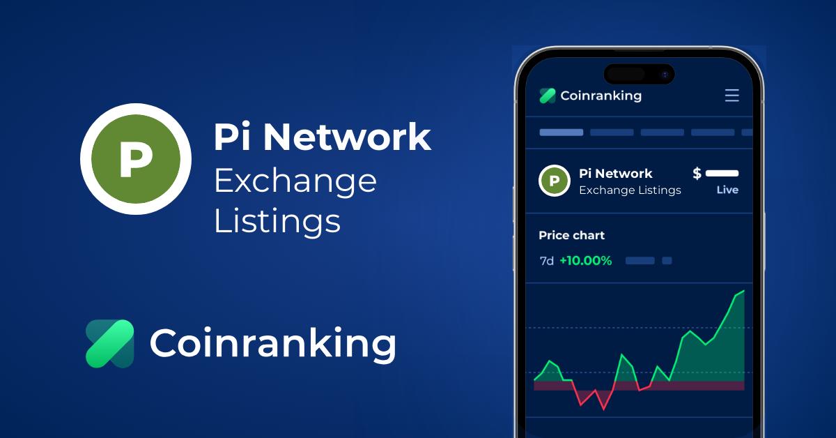 Exchange Listings of Pi Network (Pi) | Coinranking