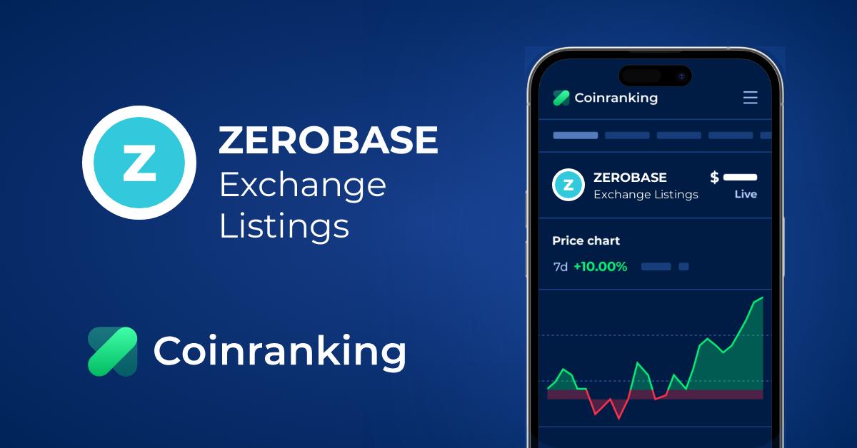 Exchange Listings of ZEROBASE (ZBT) | Coinranking