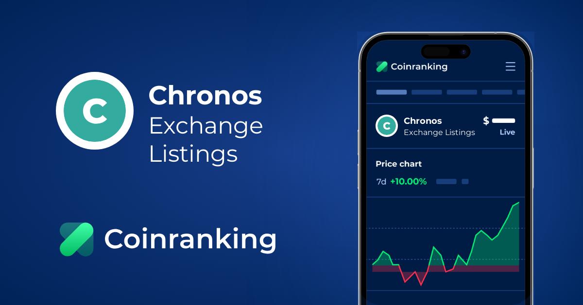 Exchange Listings of Chronos (CHRONOS) | Coinranking