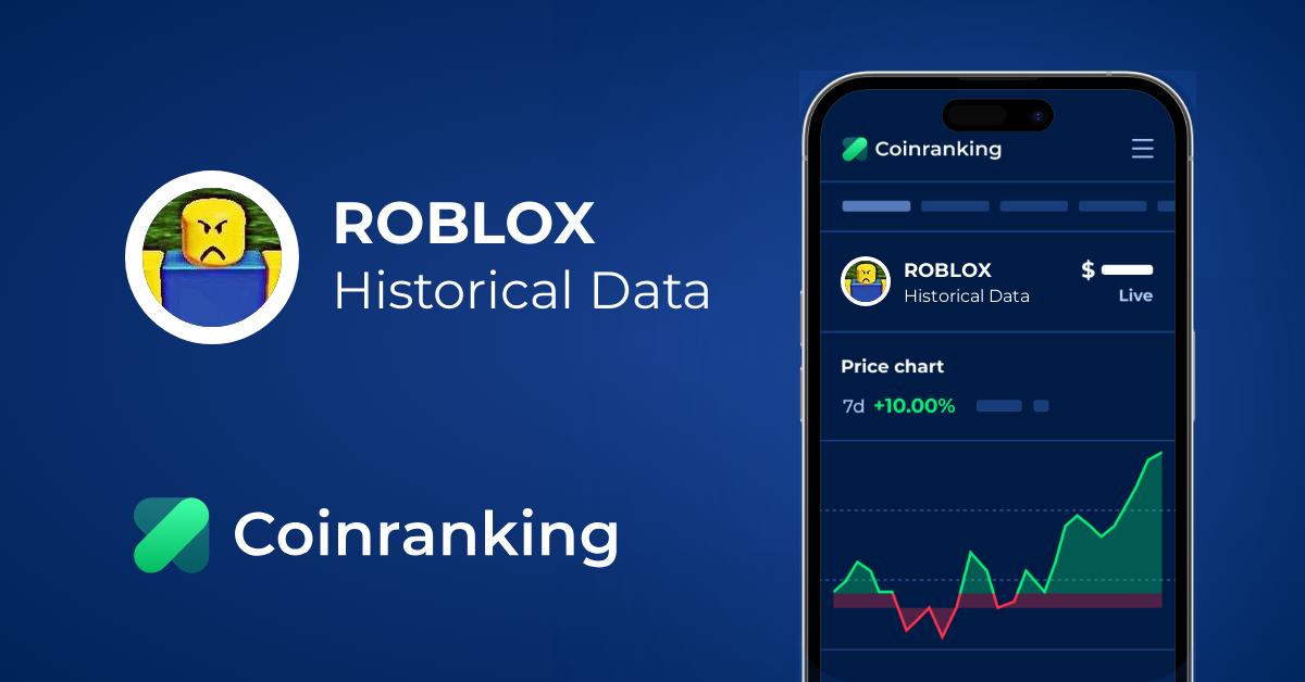 Historical Data for ROBLOX (RBLX) | Coinranking