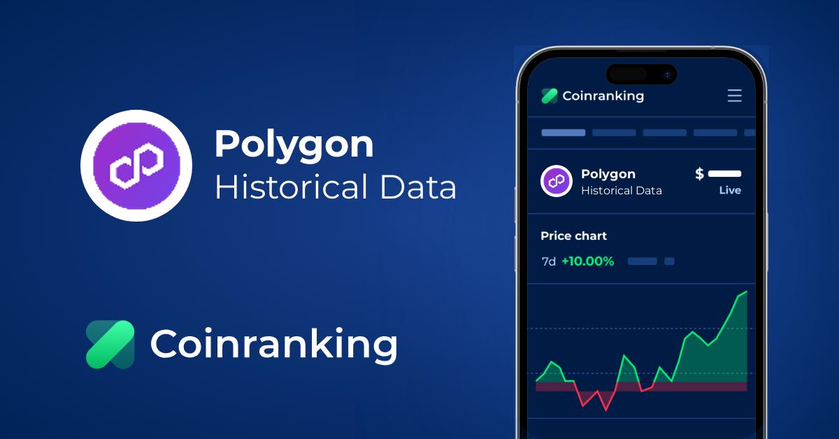 Historical Data for Polygon (MATIC) | Coinranking