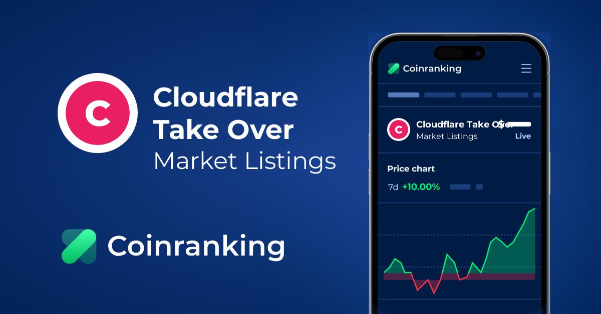 Market Listings of Cloudflare Take Over (CTO) | Coinranking